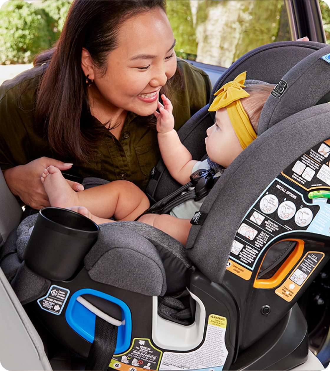 Achieving Incremental growth on Amazon I Graco Case Study