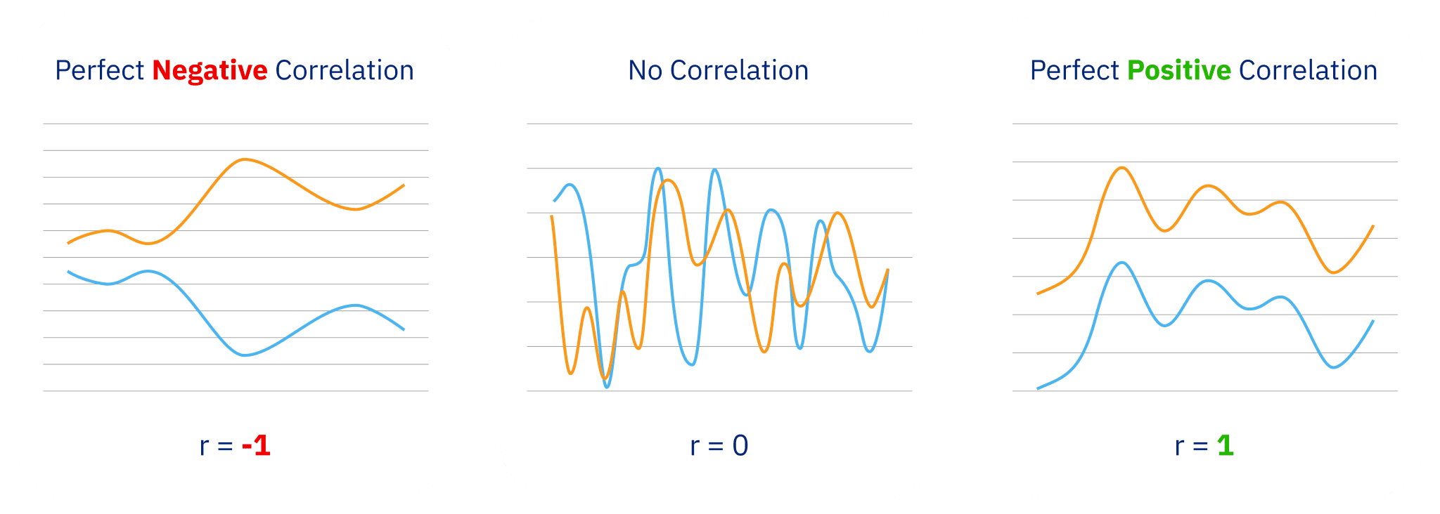 Attributing Without Attribution? - Amerge